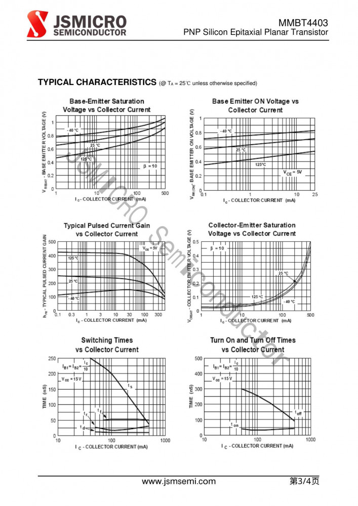 MMBT4403 datasheet page 3