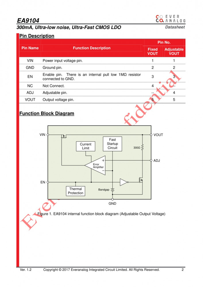 EA910418T5R datasheet page 2