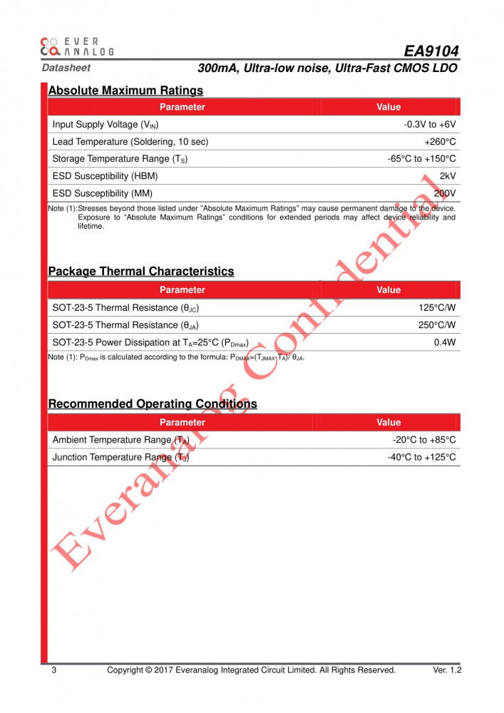 EA910418T5R datasheet page 3