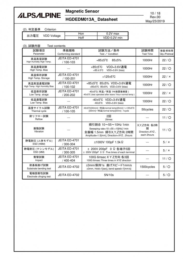 HGDEDM013A datasheet page 10
