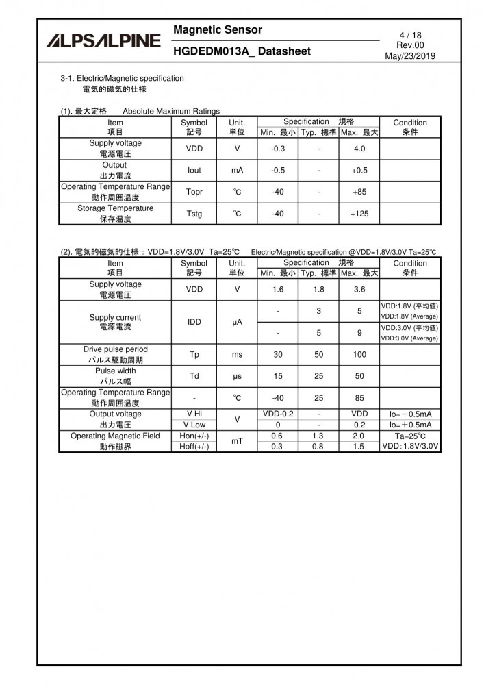 HGDEDM013A datasheet page 4