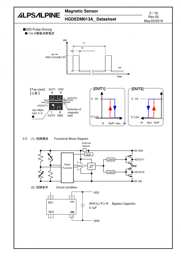 HGDEDM013A datasheet page 5