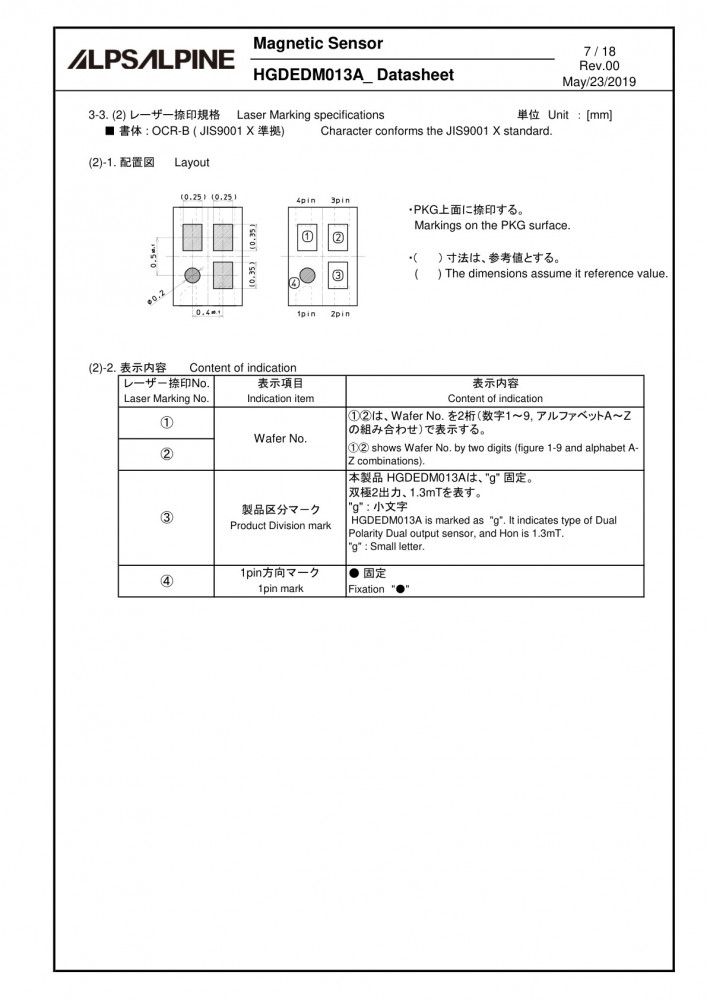 HGDEDM013A datasheet page 7