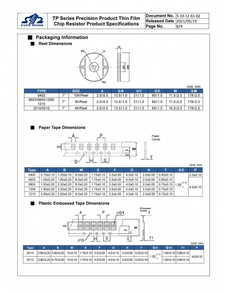 EVER OHMS TP Series datasheet page 8