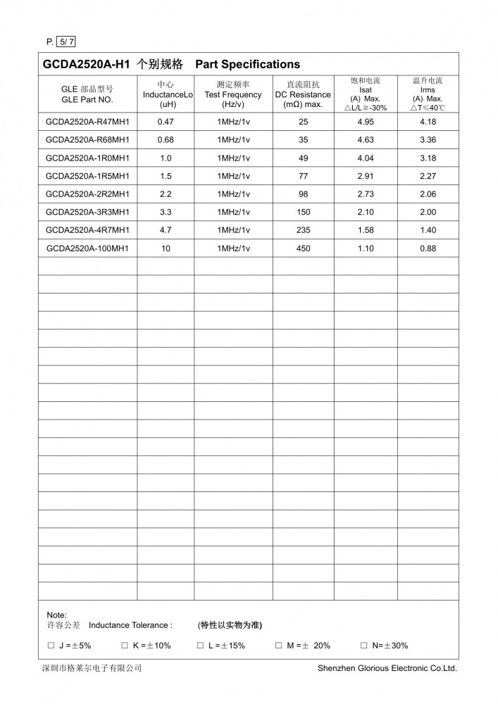 GCDA2520A-H1 specification page 5
