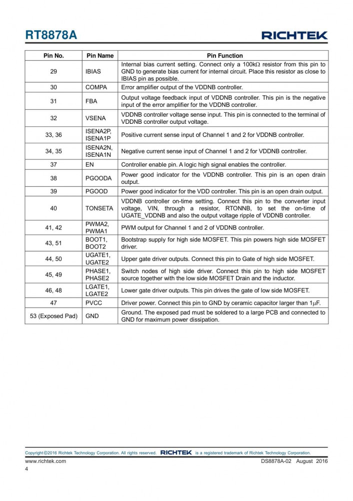 RT8878A datasheet page 4