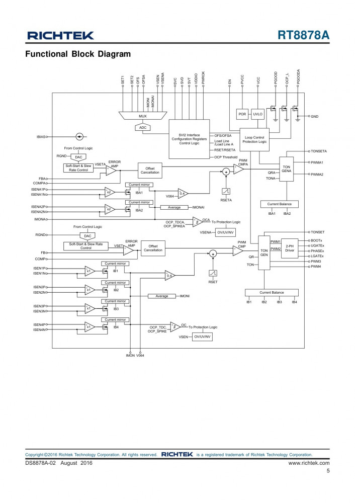 RT8878A datasheet page 5