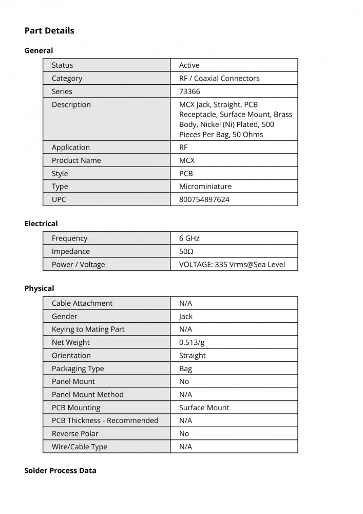 Product document page 2 for Molex 734151690