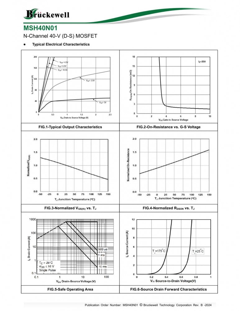 MSH40N01 datasheet page 4