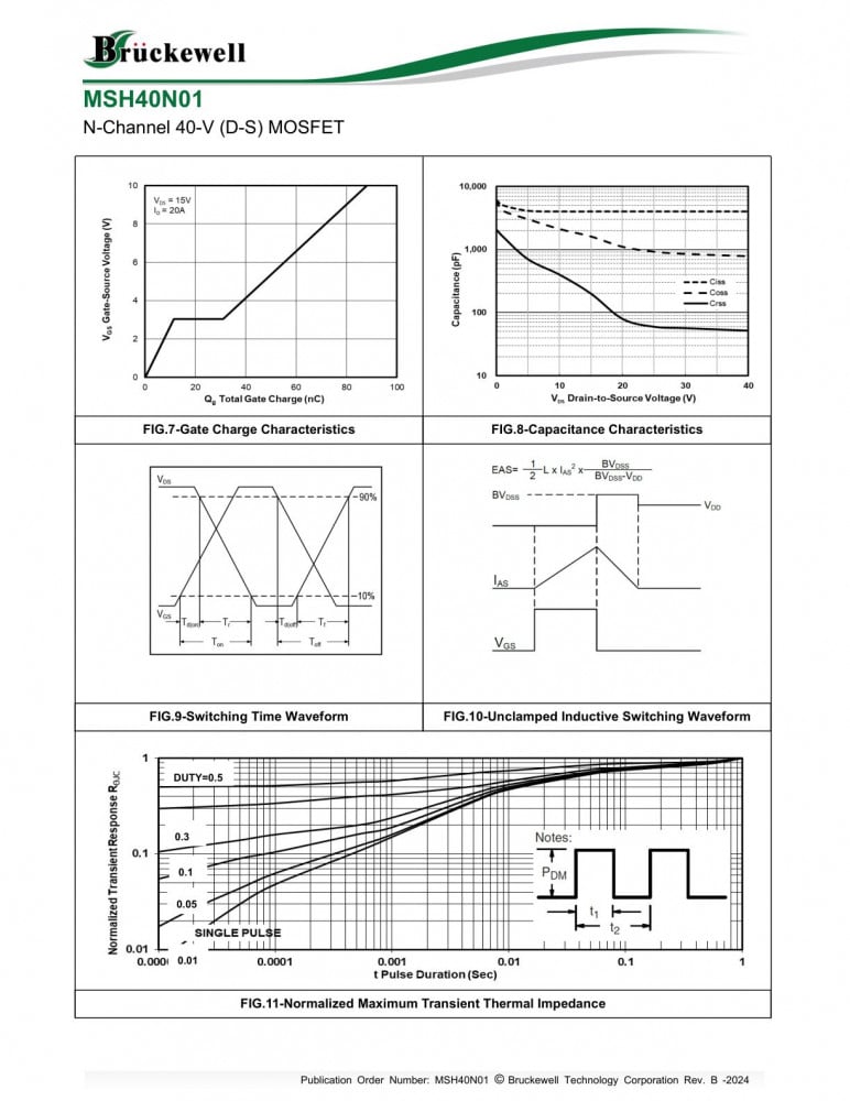 MSH40N01 datasheet page 5