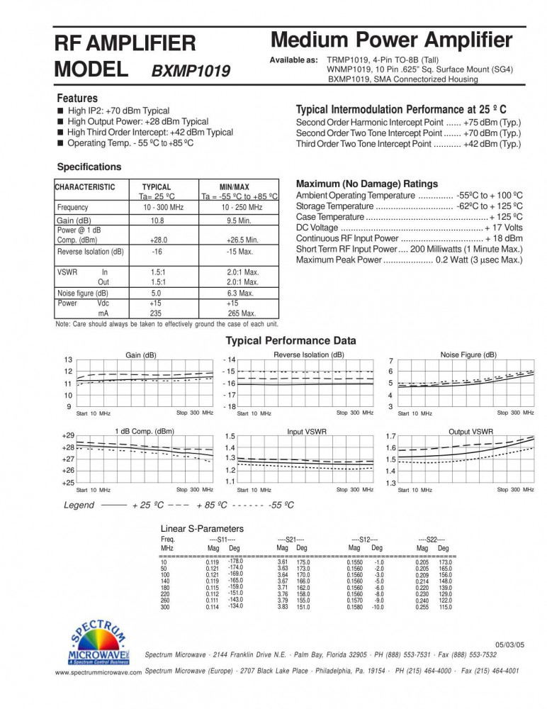 TRMP1019 technical document page