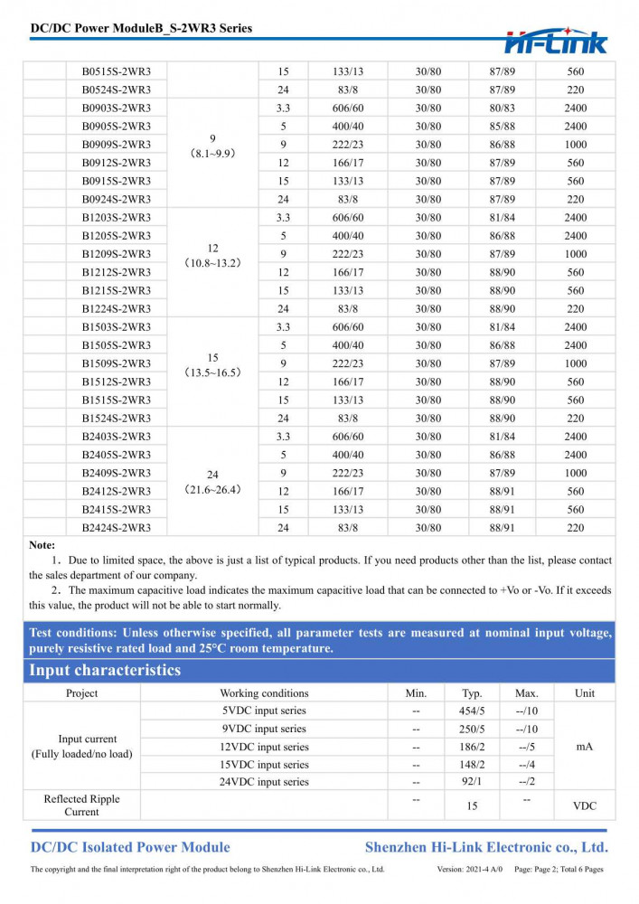 HLK-B1224S-2WR3 datasheet page 2