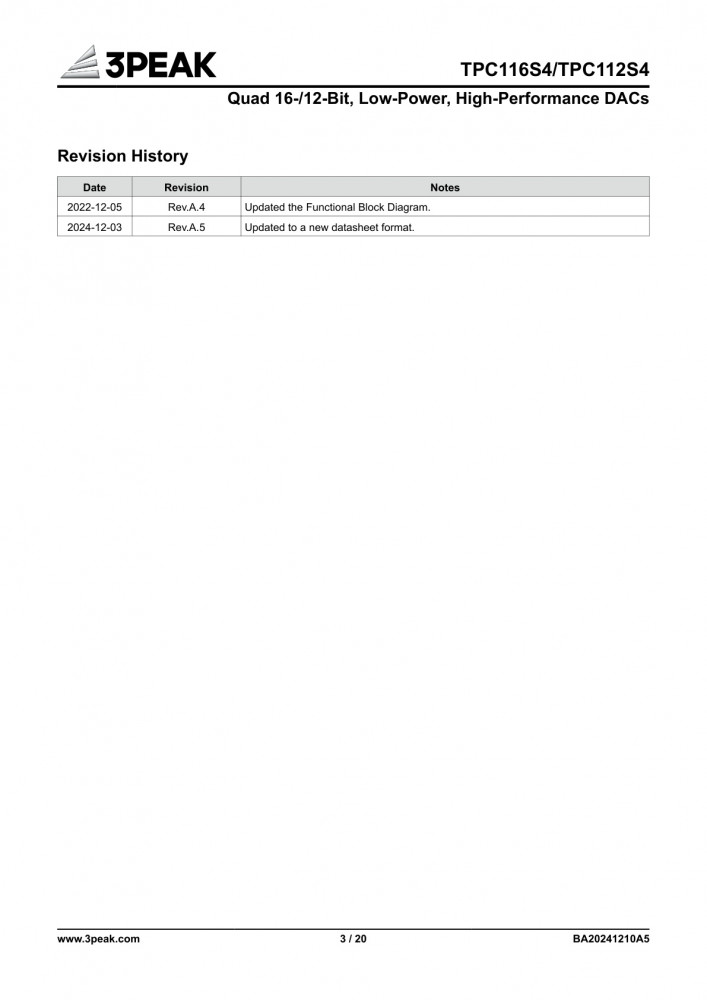TPC112S4-TR datasheet page 3