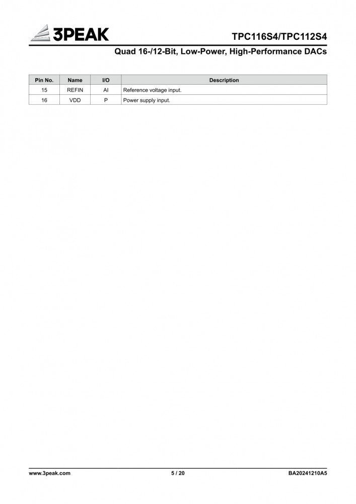 TPC112S4-TR datasheet page 5