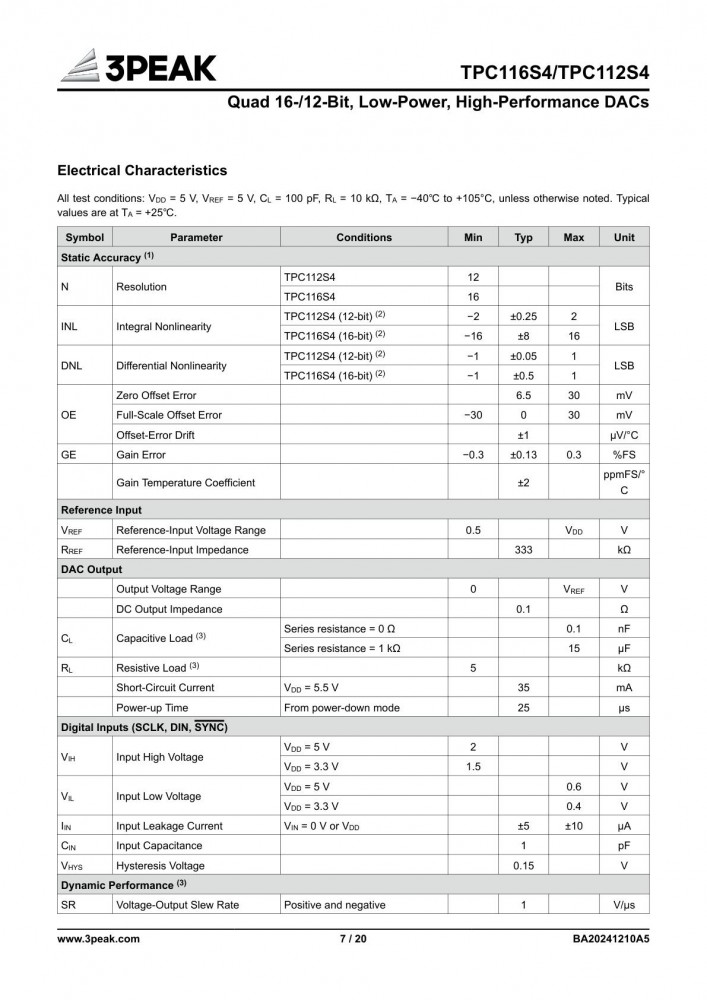 TPC112S4-TR datasheet page 7