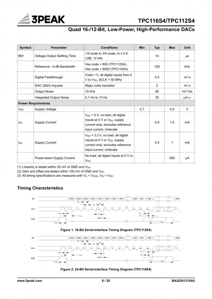 TPC112S4-TR datasheet page 8