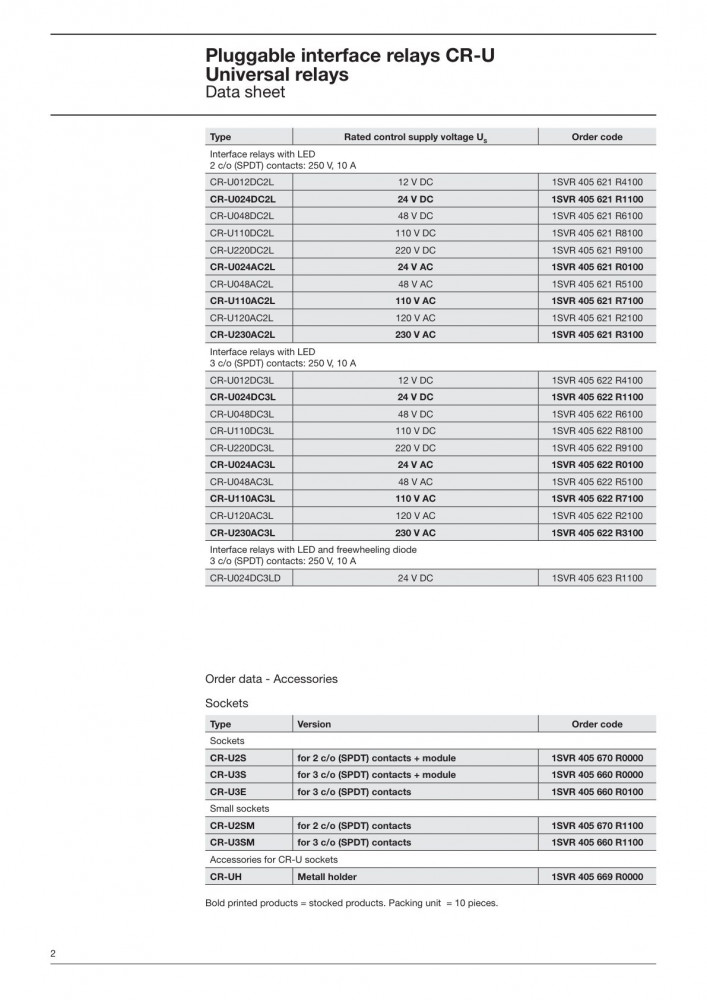 ABB CR-U technical document page 2