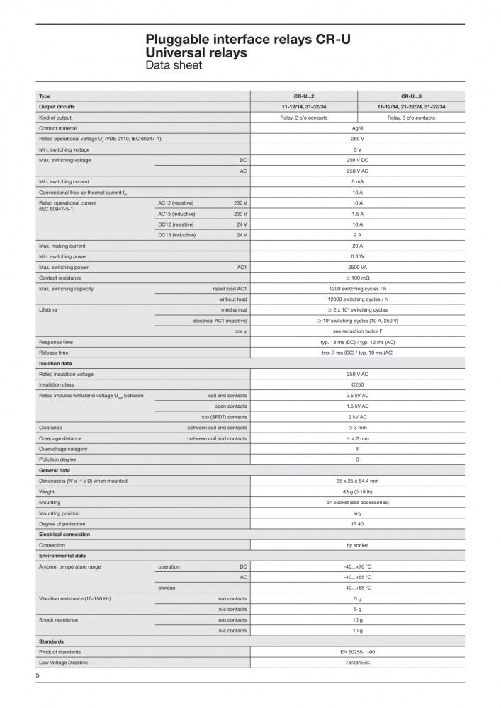 ABB CR-U technical document page 5