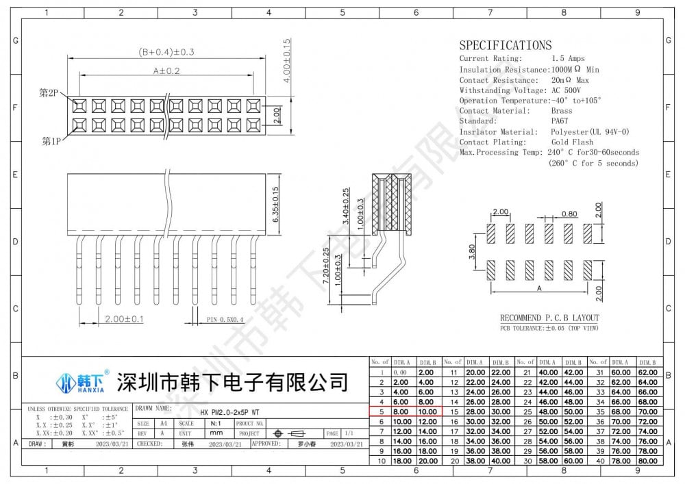 HX PM2.0-2x5P WT technical drawing preview
