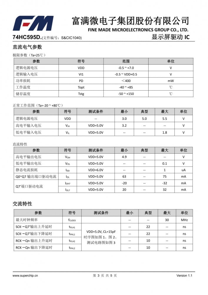 74HC595D datasheet page 3