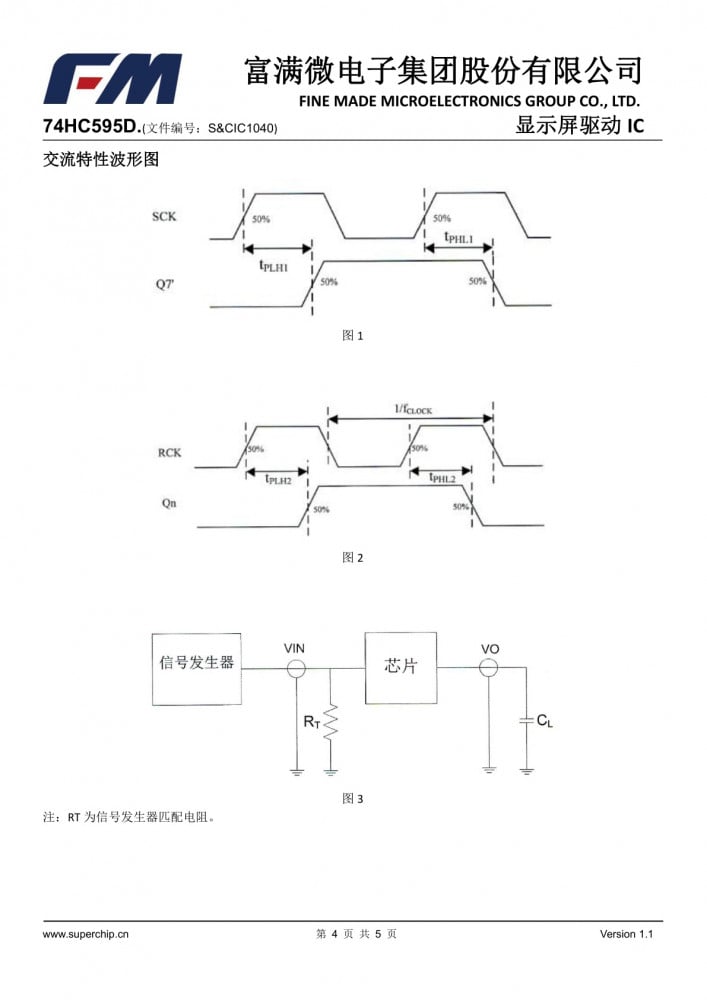 74HC595D datasheet page 4