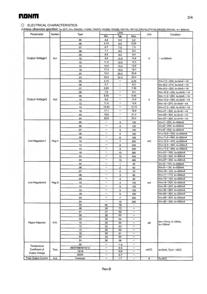 BA17810T technical document page 2