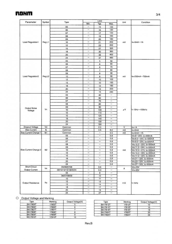 BA17810T technical document page 3
