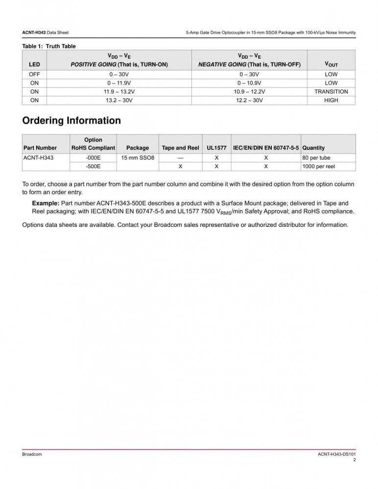 ACNT-H343 datasheet page 2