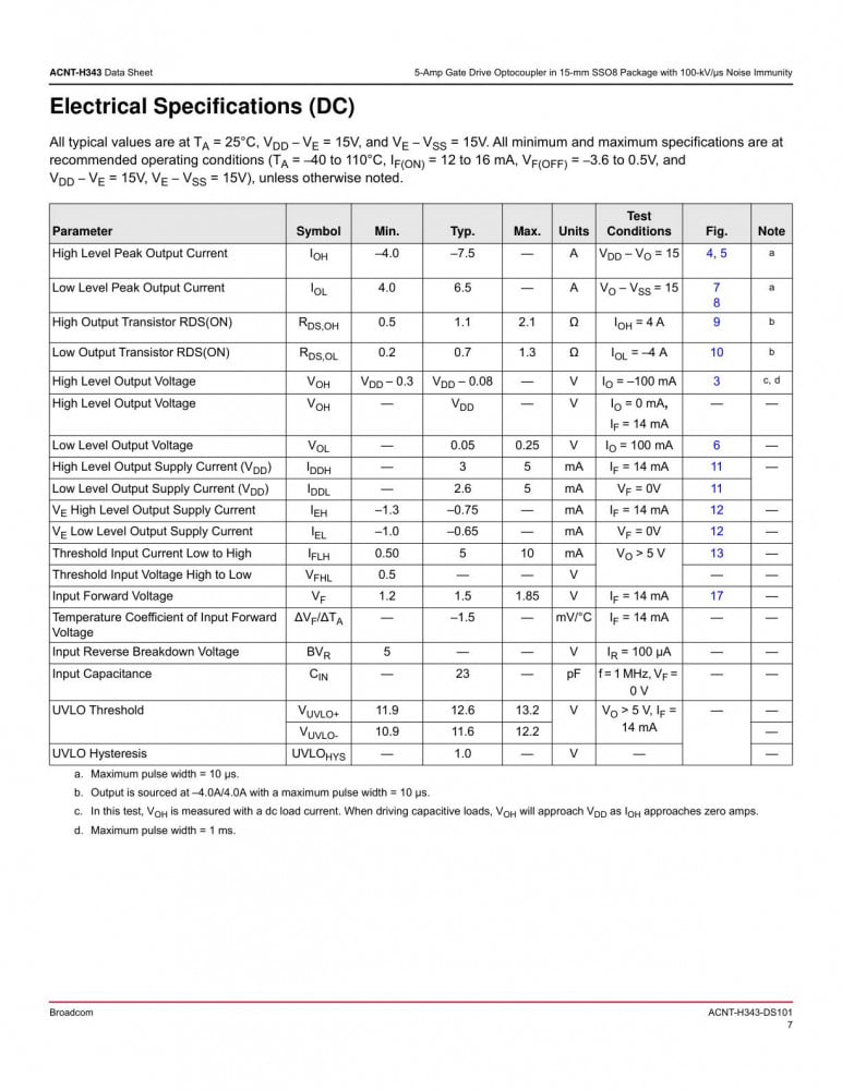 ACNT-H343 datasheet page 7