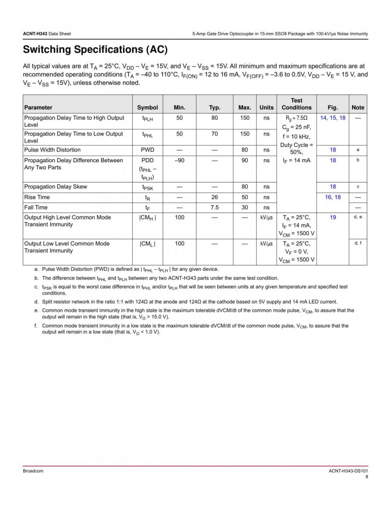 ACNT-H343 datasheet page 8