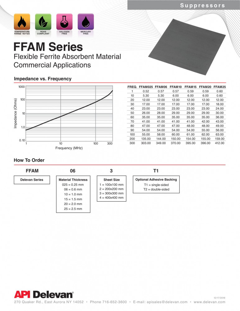 FFAM series product documentation page 3