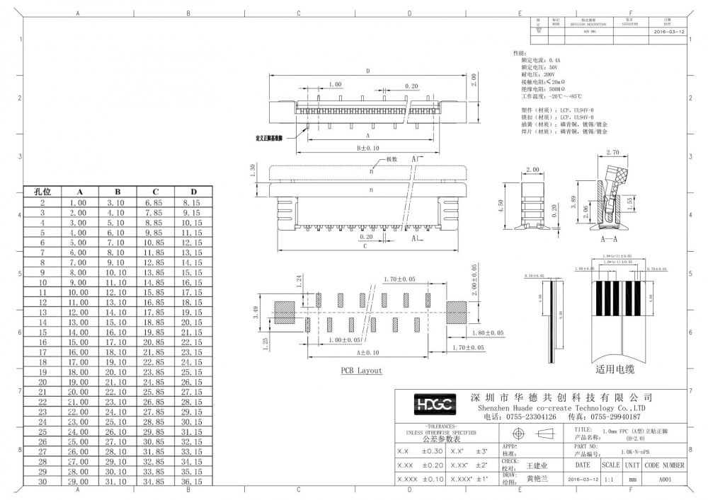 HDGC 1.0K-N-7PB technical document page