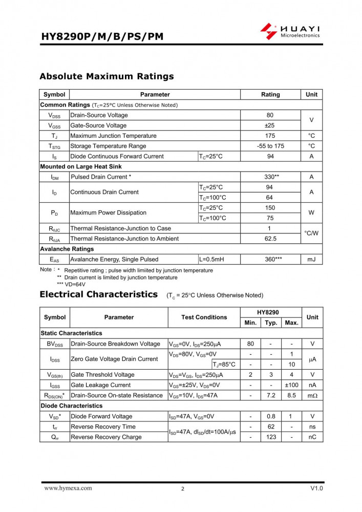 HY8290P datasheet page 2