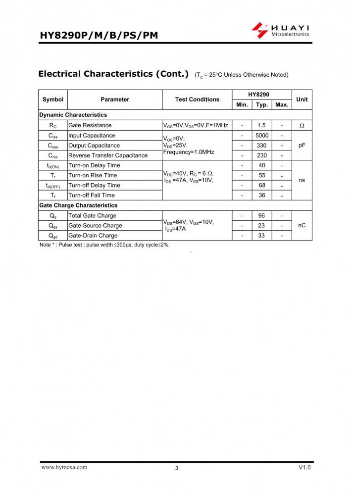HY8290P datasheet page 3