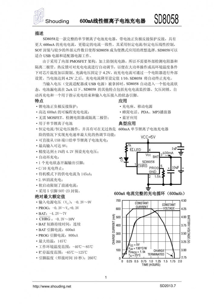 SD8058 datasheet page 1