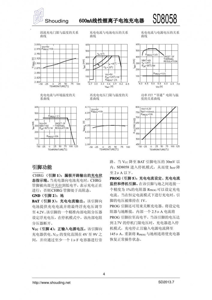 SD8058 datasheet page 4