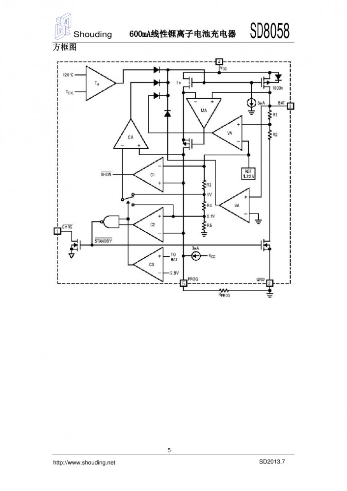 SD8058 datasheet page 5