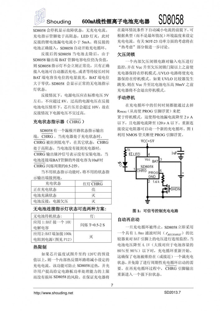 SD8058 datasheet page 7