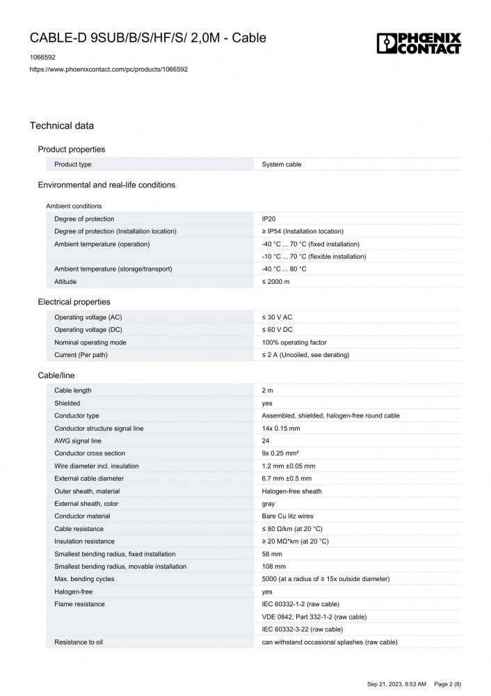 Phoenix Contact 1066592 technical document page 2