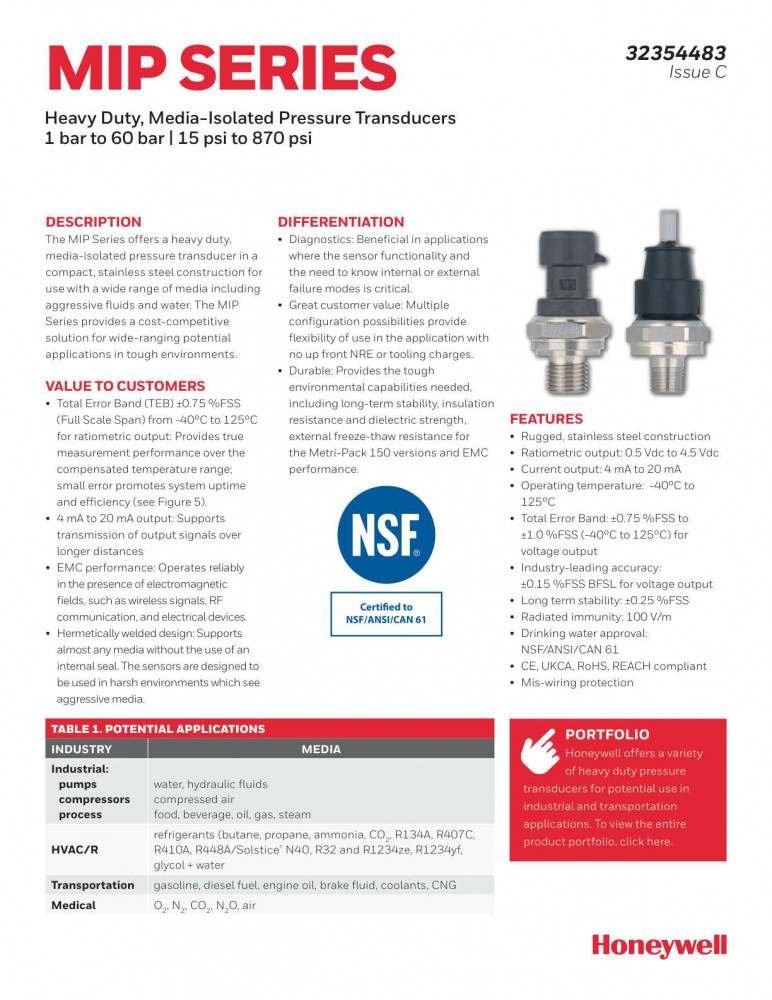 Honeywell MIP Series datasheet page 1