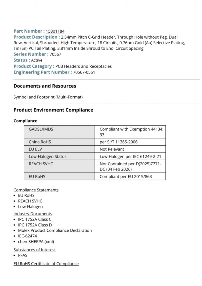 Technical document page 1 for product 15801184