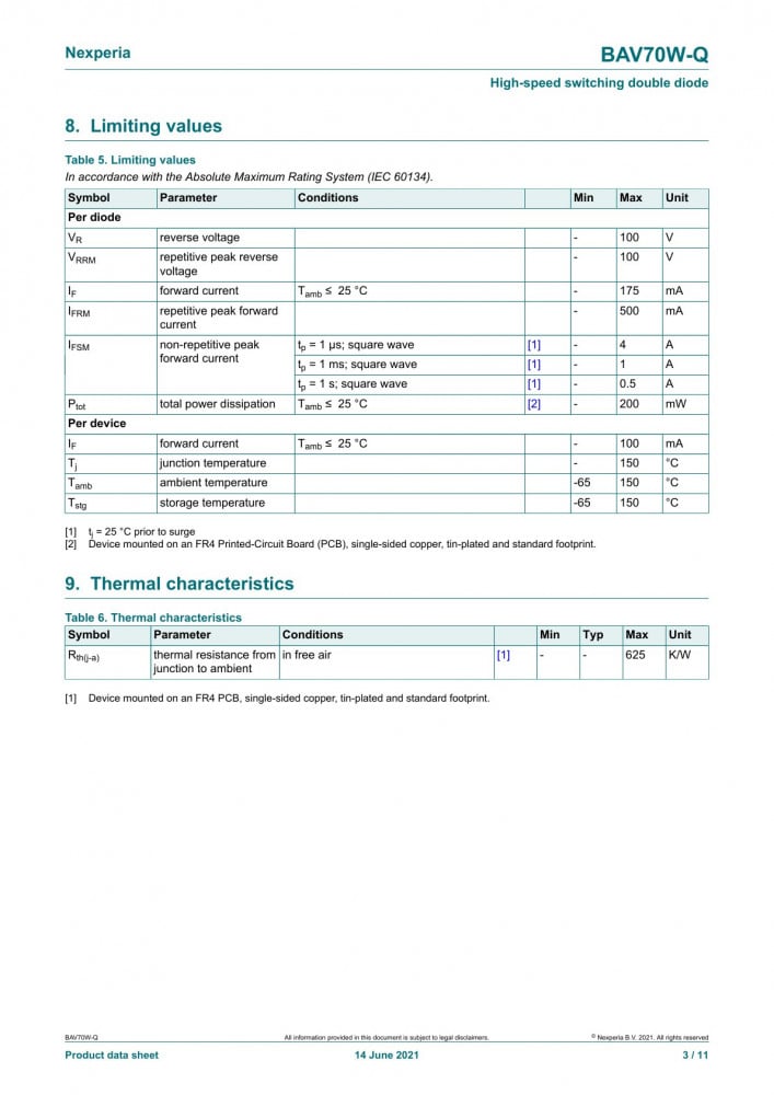 BAV70W-QX datasheet page 3