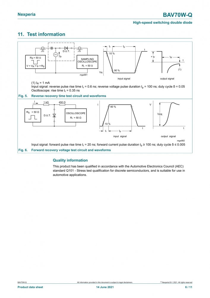 BAV70W-QX datasheet page 6