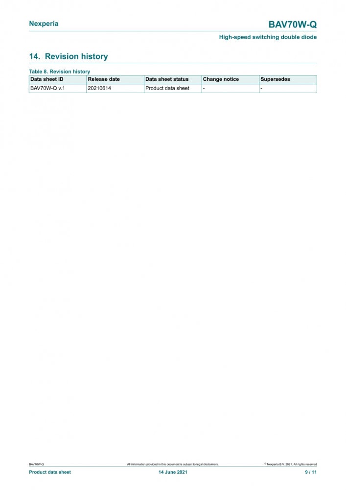 BAV70W-QX datasheet page 9