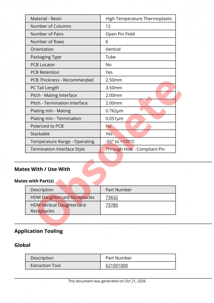 736440015 technical document page 3