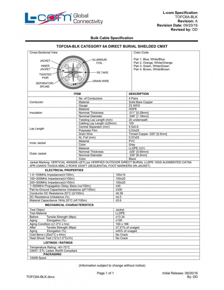 TOFC6A-BLK bulk cable specification document