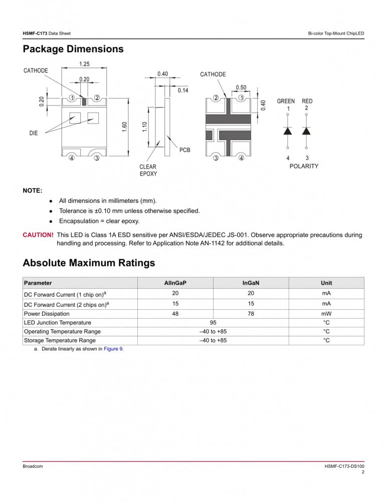 HSMF-C173 document page 2