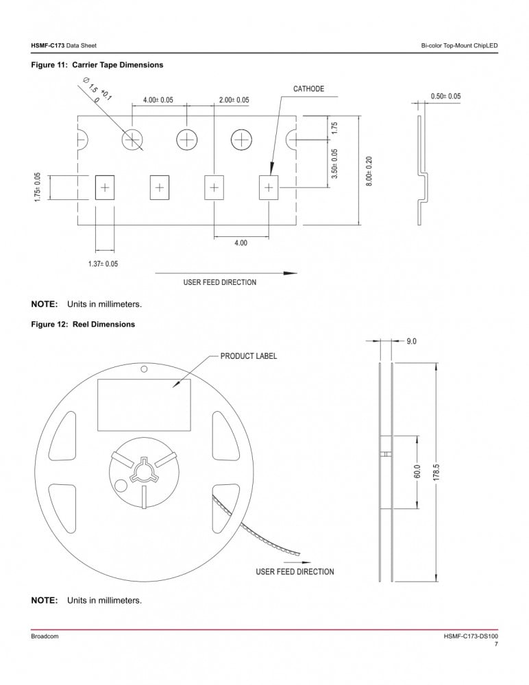 HSMF-C173 document page 7