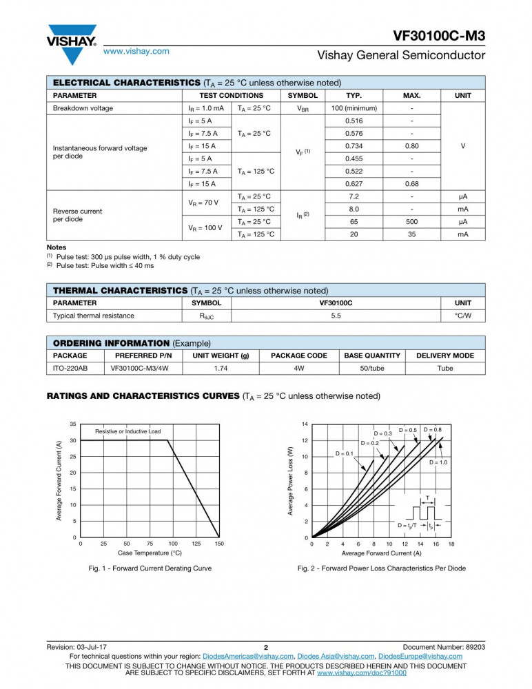 VF30100C datasheet page 2
