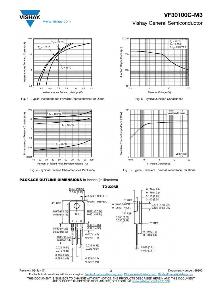 VF30100C datasheet page 3